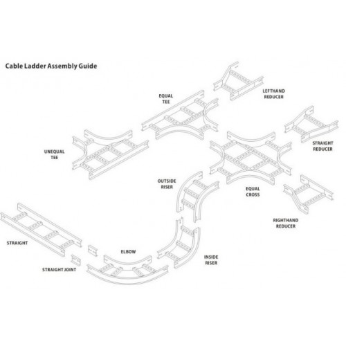 Cable Support Systems cable ladder accessories