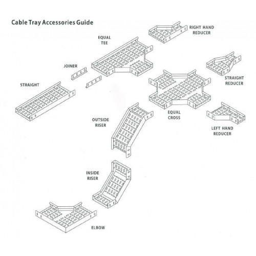 Cable Tray Accessories Catalog at Emma Rouse blog