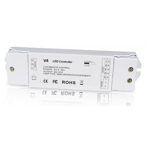 RGB Receiver