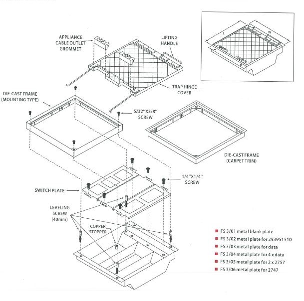 Raised Floor Service Box