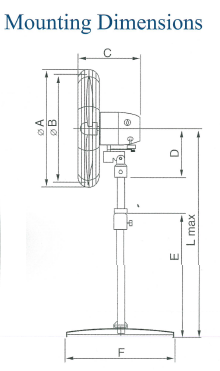 Industrial Stand Fan