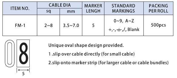 Flat Cable Marker