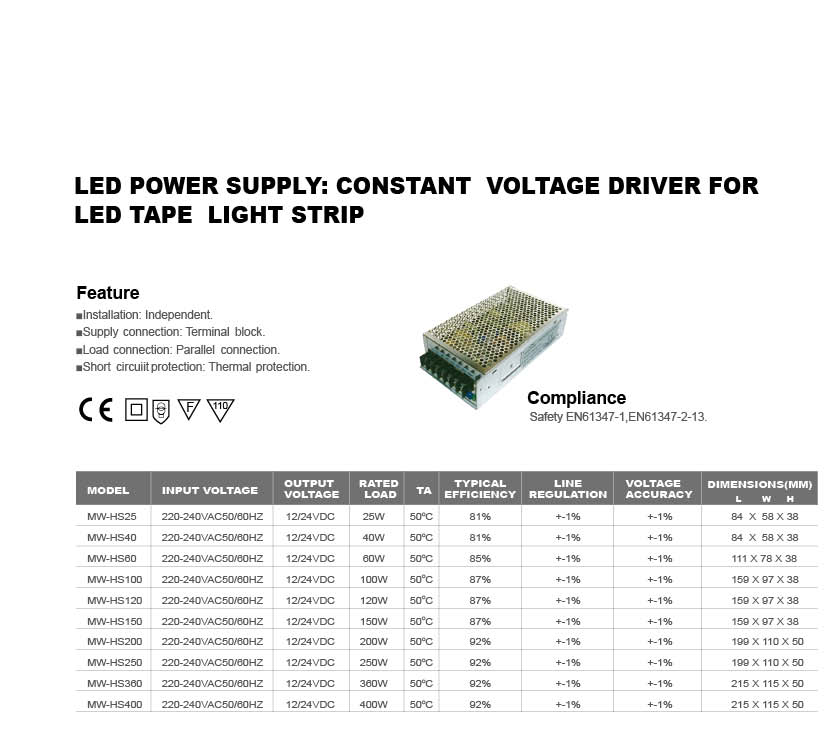 Led Driver